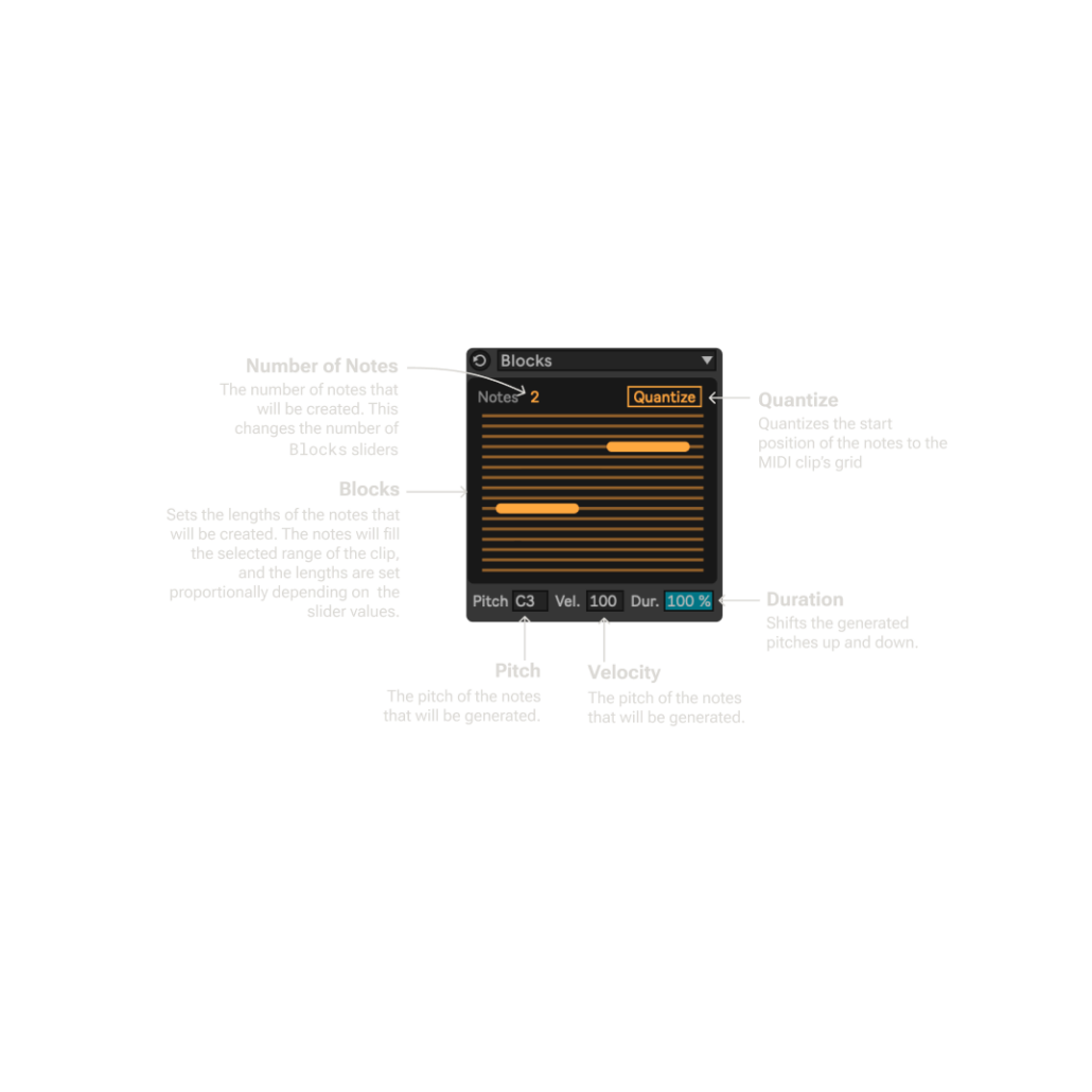 MIDI TOOLS VOLUME ONE by Philip Meyer