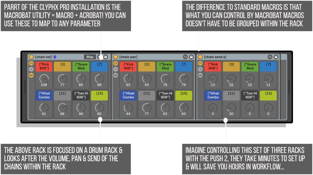 ClyphX Pro | nativeKONTROL | Advanced Ableton Live Control