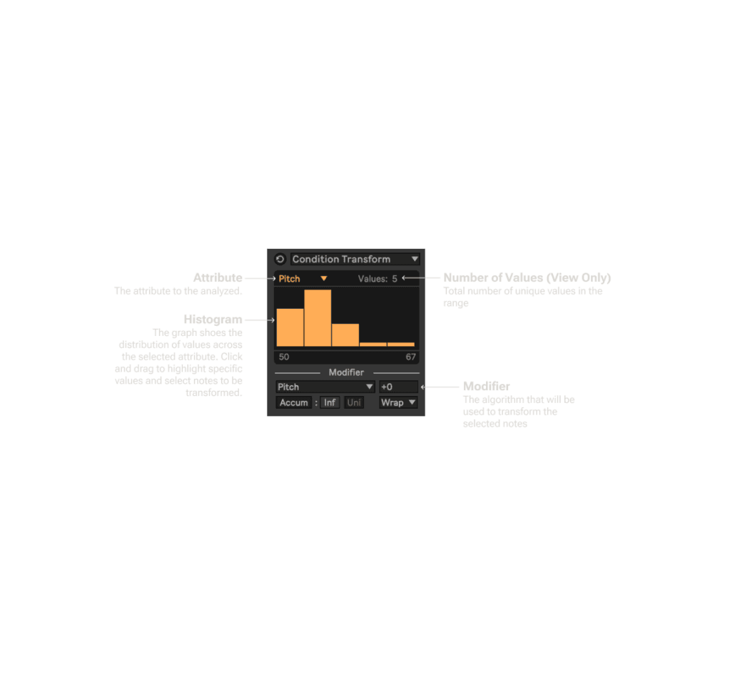 MIDI TOOLS VOLUME ONE by Philip Meyer