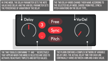 Dedalus Delay VST by Aqusmatiq Audio - Isotonik Studios