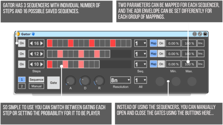 Gator by LDM Design | Rhythmic Gate Sequencer