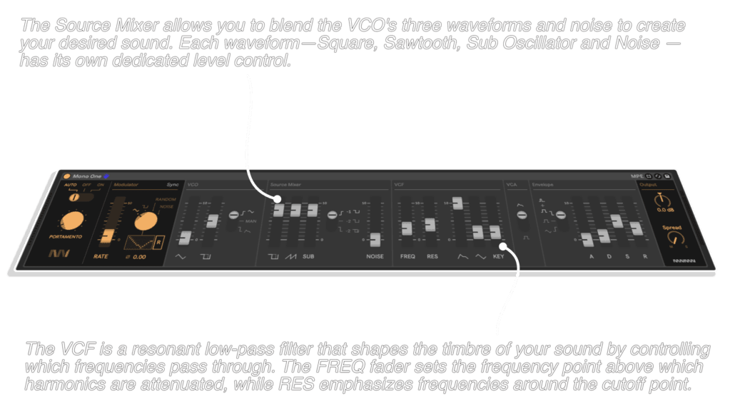 Mono ONE by Monomono - Isotonik Studios