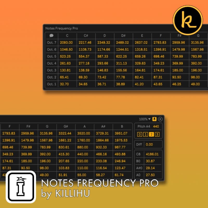Notes Frequency Pro by Killihu | Isotonik Studios