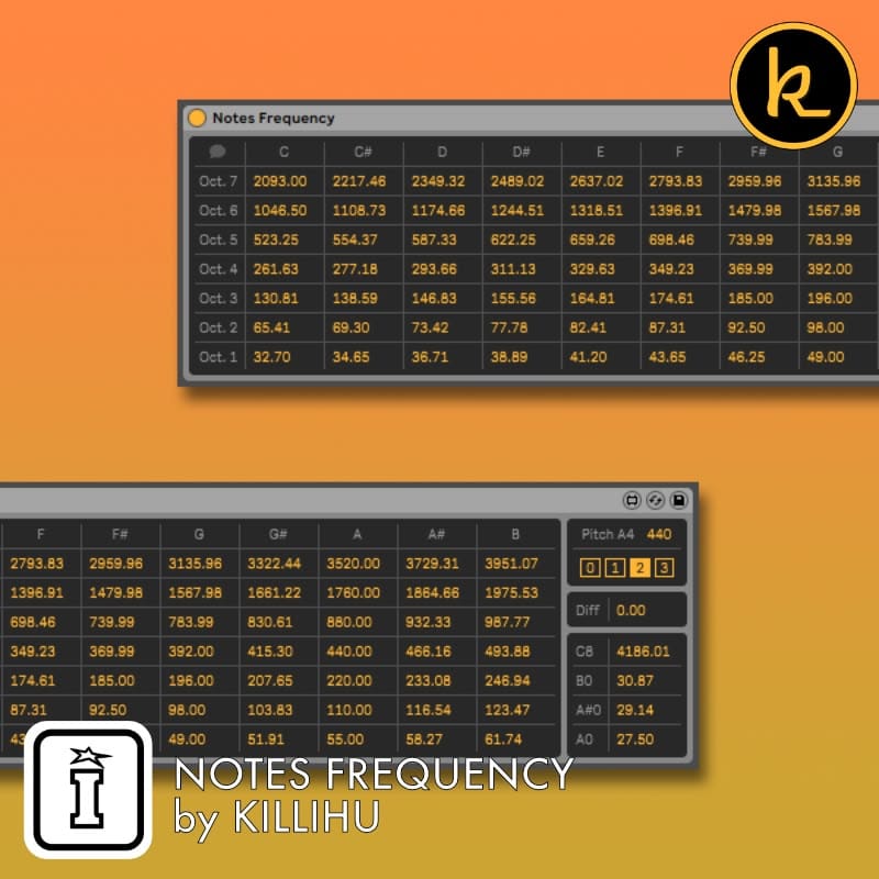 Notes Frequency by KILLIHU | Isotonik Studios