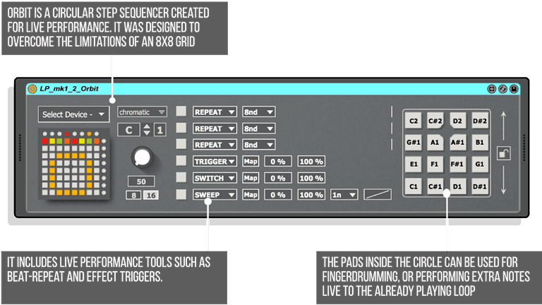 LP Pack by LDM Design - Isotonik Studios