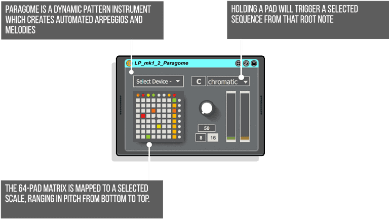 LP Pack by LDM Design - Isotonik Studios