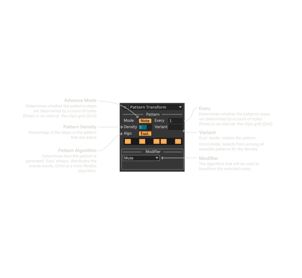MIDI TOOLS VOLUME ONE by Philip Meyer