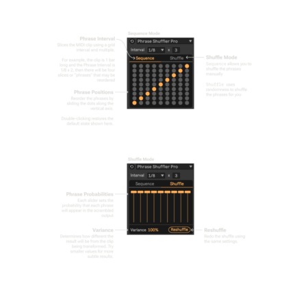 Phrase Shuffler Pro by Philip Meyer - Isotonik Studios