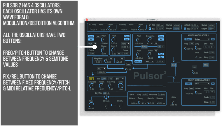 Pulsor Suite by Amazing Noises | Glitch Synthesizer