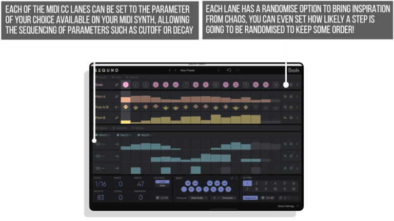 Seqund VST by Alexkid - Isotonik Studios
