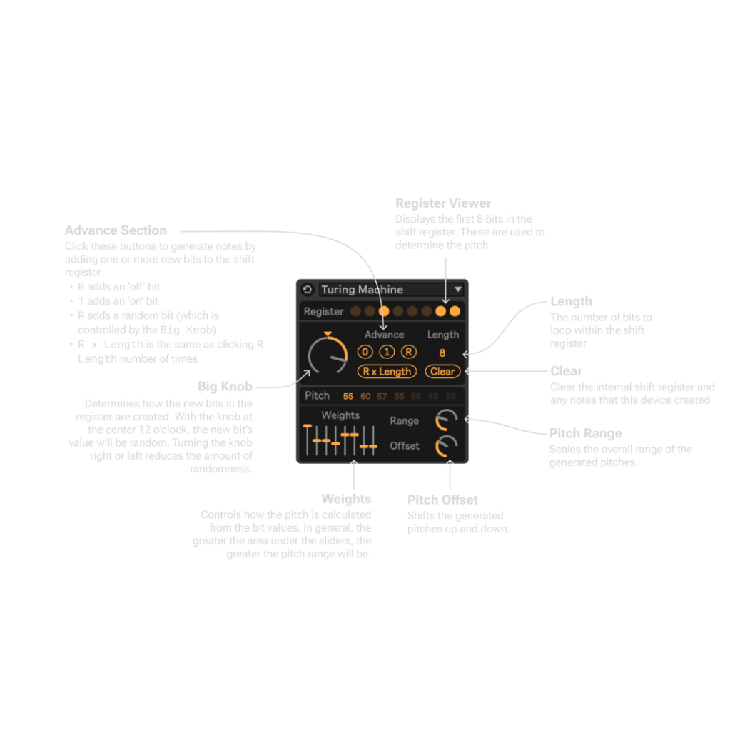MIDI TOOLS VOLUME ONE by Philip Meyer