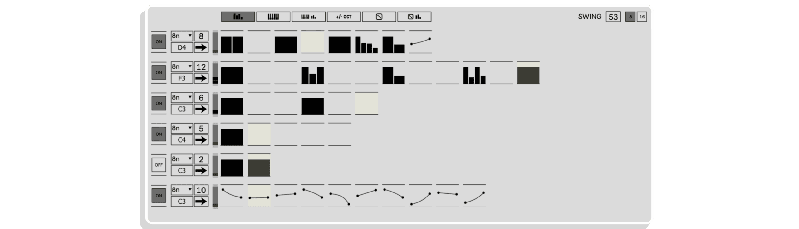 FRAKTOR by LDM Design | Subdivided Step Sequencer