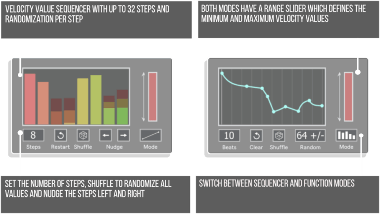 reVel | MaxforLive | LDM Design | Isotonik Studios