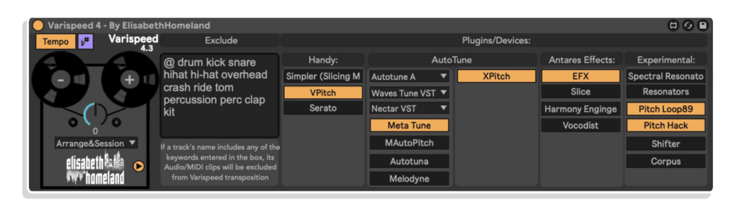 Varispeed 4 by Elisabeth Homeland